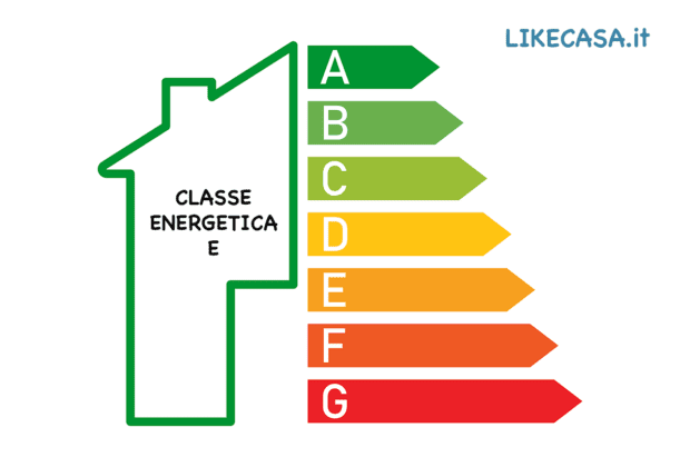 Classe Energetica E: Cosa Significa, Consumi e Come Migliorarla!