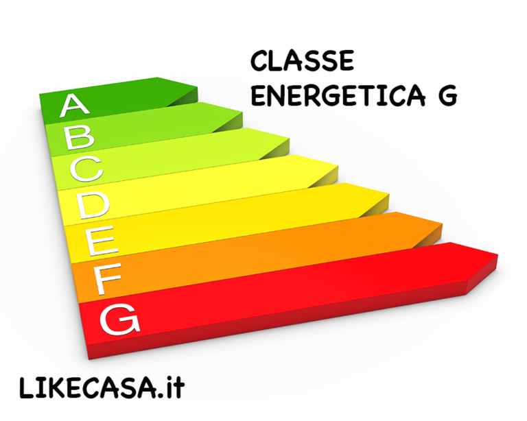 Classe Energetica G: Consumi, Costi e Interventi per Migliorare!